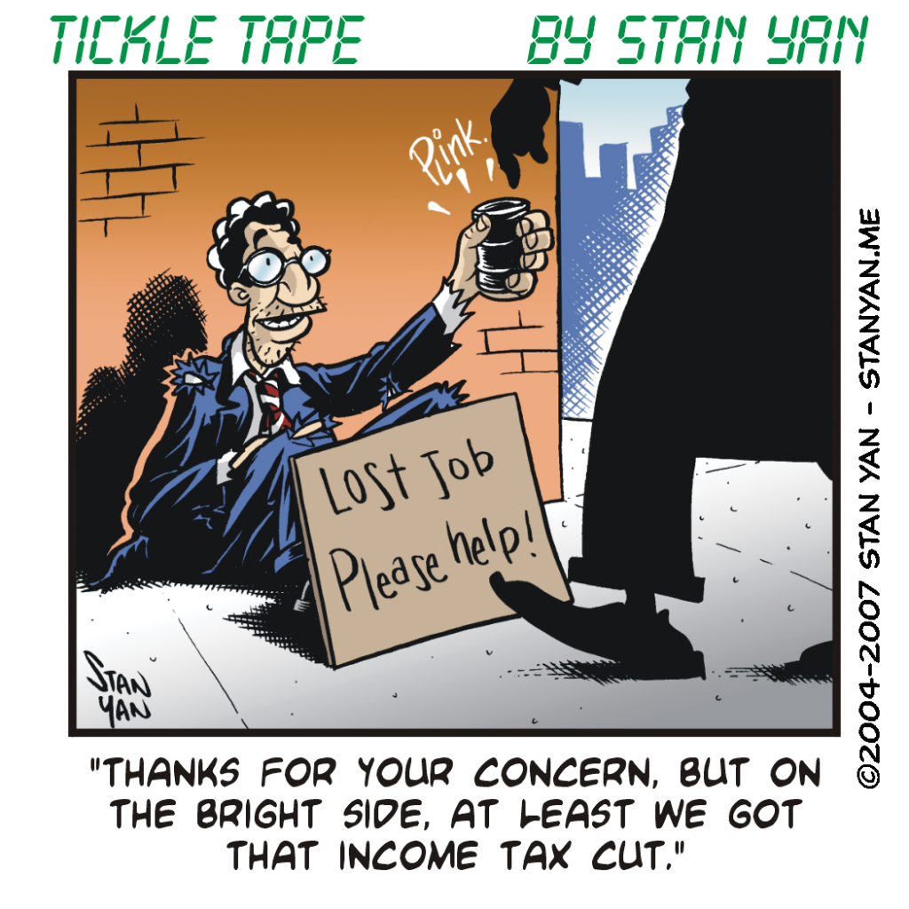 Getting Back Up – Varsity by Zerodha