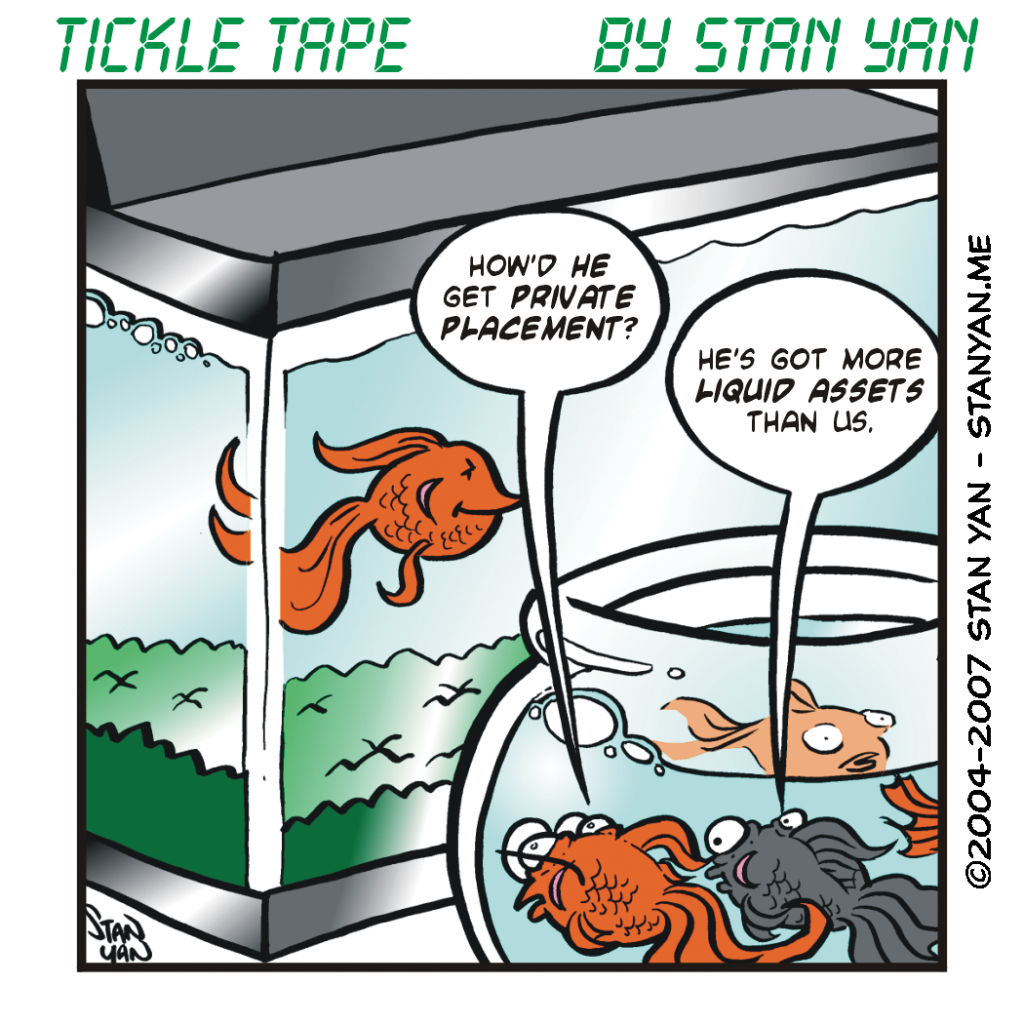 Psychological Limits of the Mind – Varsity by Zerodha