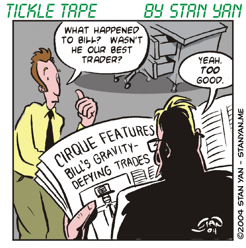 Cutting Your Losses – Varsity by Zerodha