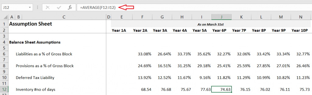Assumptions (Part 2) – Varsity by Zerodha