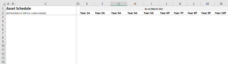 Asset Schedule (Part 1) – Varsity by Zerodha