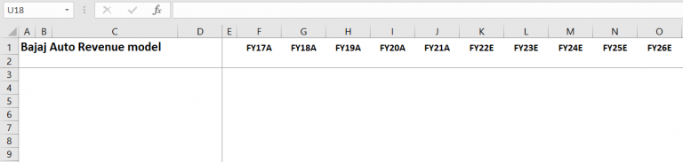 Revenue model – Varsity by Zerodha