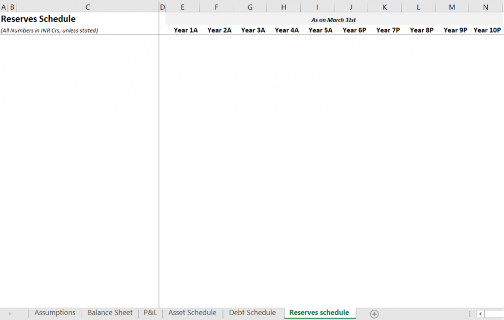Reserves Schedule (Part 2) – Varsity by Zerodha