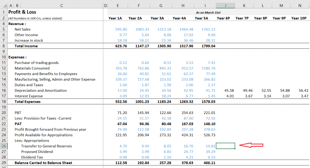 Reserves Schedule (Part 2) – Varsity by Zerodha