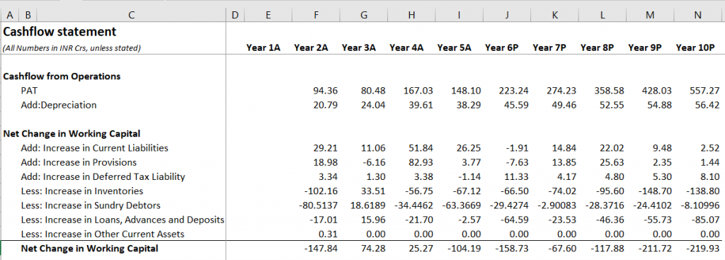 Image 5_ops – Varsity by Zerodha