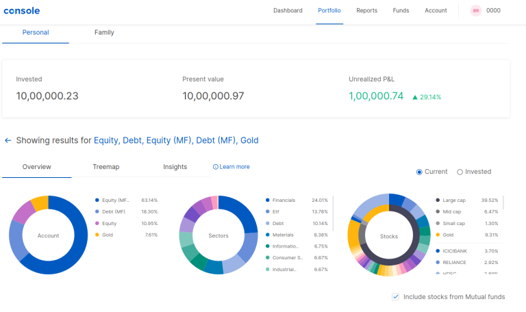 Personal finance review (Part 1) – Varsity by Zerodha
