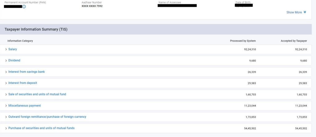 Basics – Varsity by Zerodha