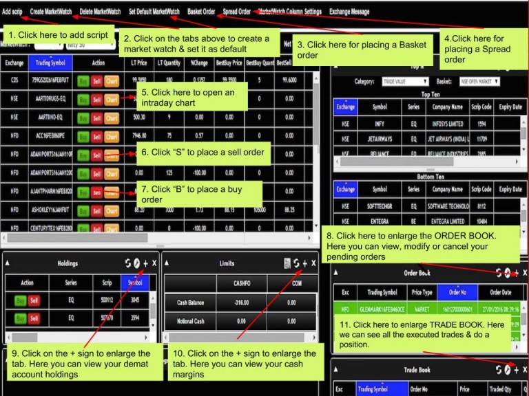 Z5- Getting Started – Z-Connect by Zerodha