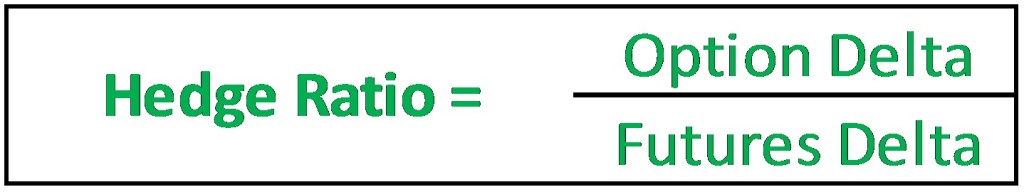 Application of Option Greeks – Z-Connect by Zerodha