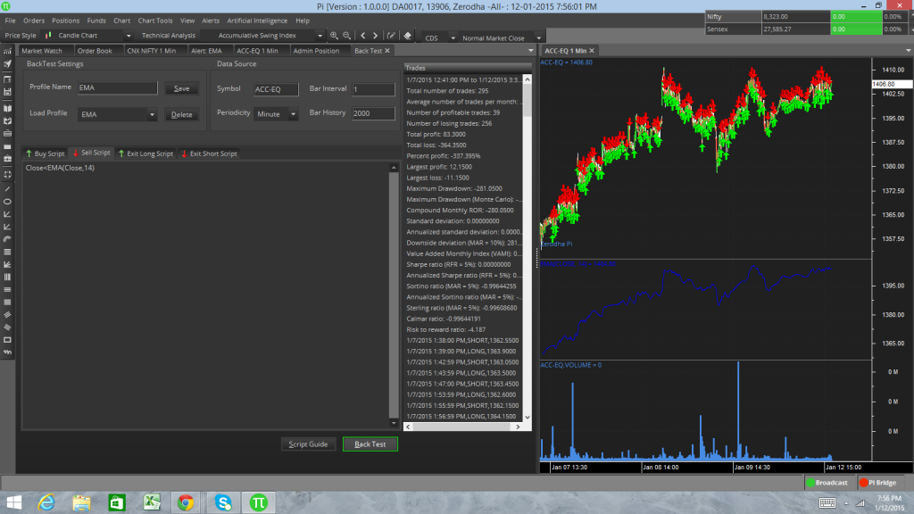 Pi - Final Beta Release – Z-Connect by Zerodha