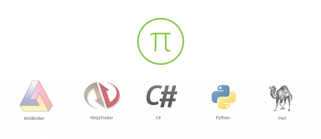 Pi bridge - gateway to trade using other programs – Z-Connect by Zerodha