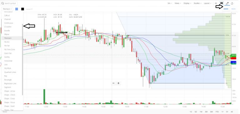 Latest update - Kite charts – Z-Connect by Zerodha