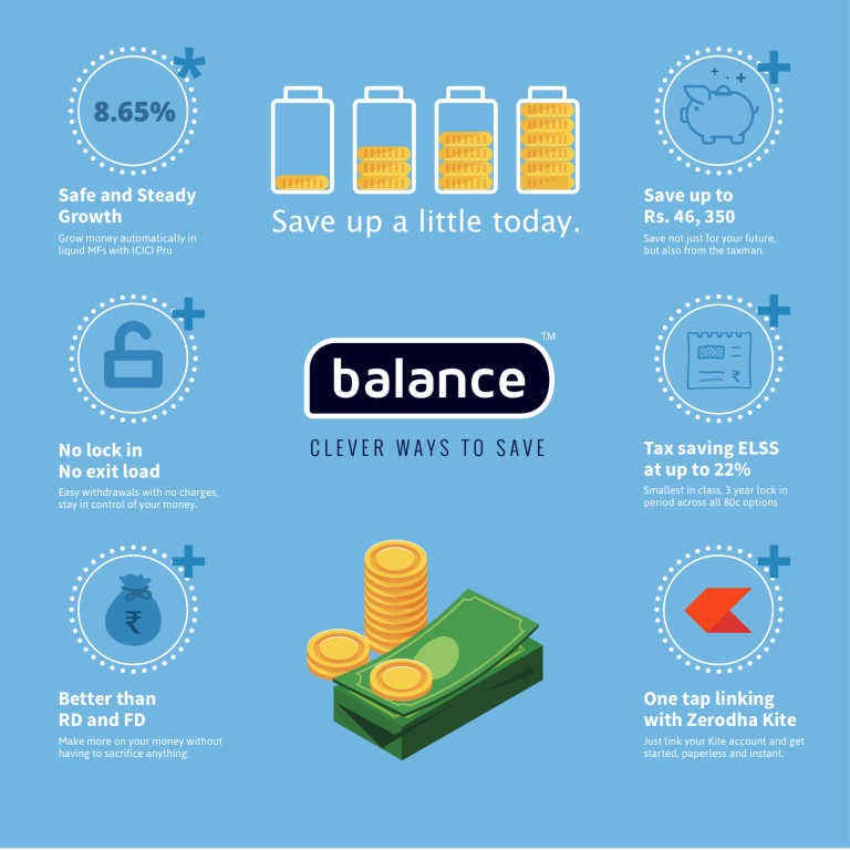 Introducing Balance - Clever ways to save – Z-Connect by Zerodha