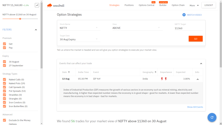 Introducing Sensibull -- the Options Trading Platform – Z-Connect by ...