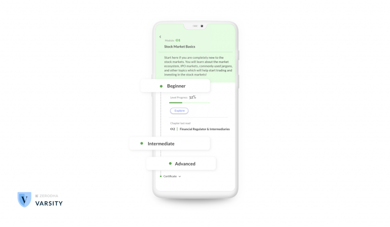 Introducing the Varsity mobile app – Z-Connect by Zerodha