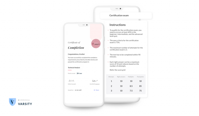 Introducing the Varsity mobile app – Z-Connect by Zerodha