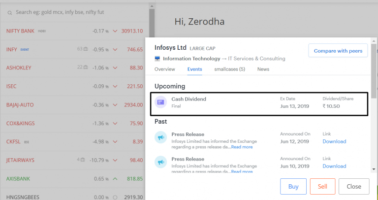 Open Interest on Kite charts, track events, and more... – Z-Connect by ... Open Interest on Kite charts, track events, and more... – Z-Connect by ...