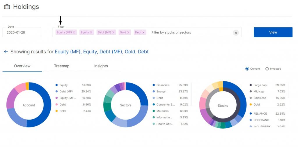 Introducing Portfolio Analytics – Z-Connect by Zerodha