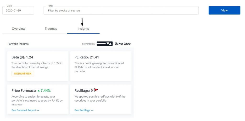 Introducing Portfolio Analytics – Z-Connect by Zerodha
