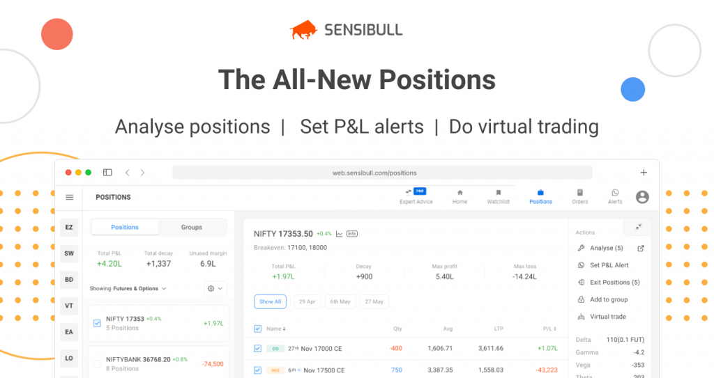 The all-new Positions page by Sensibull – Z-Connect by Zerodha