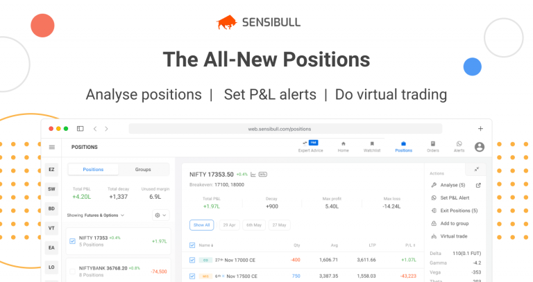 The all-new Positions page by Sensibull – Z-Connect by Zerodha