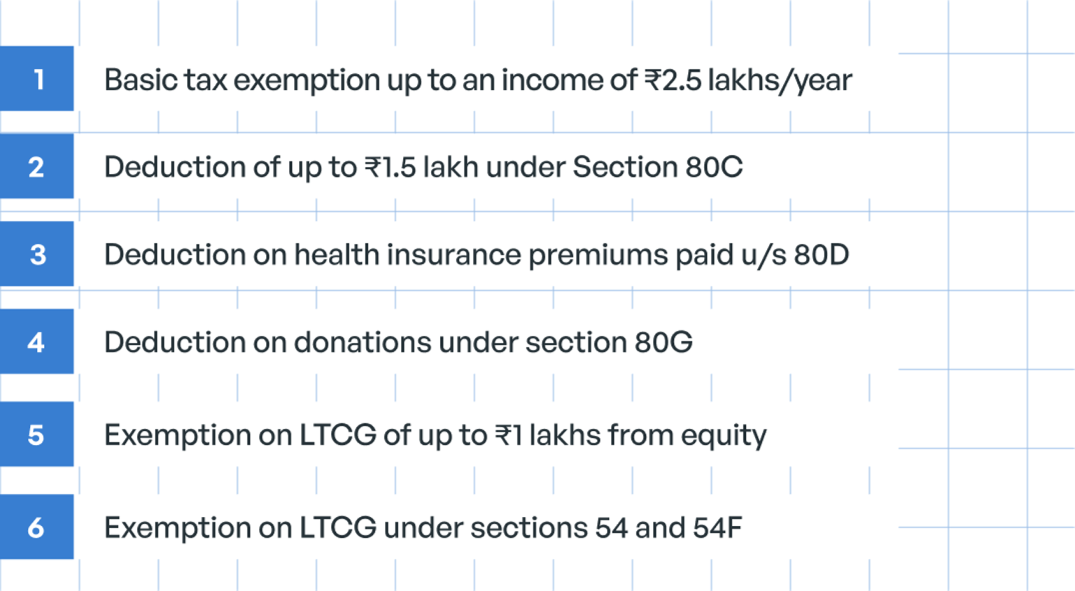 How to plan your finances with Hindu Undivided Family (HUF) – Z-Connect ...