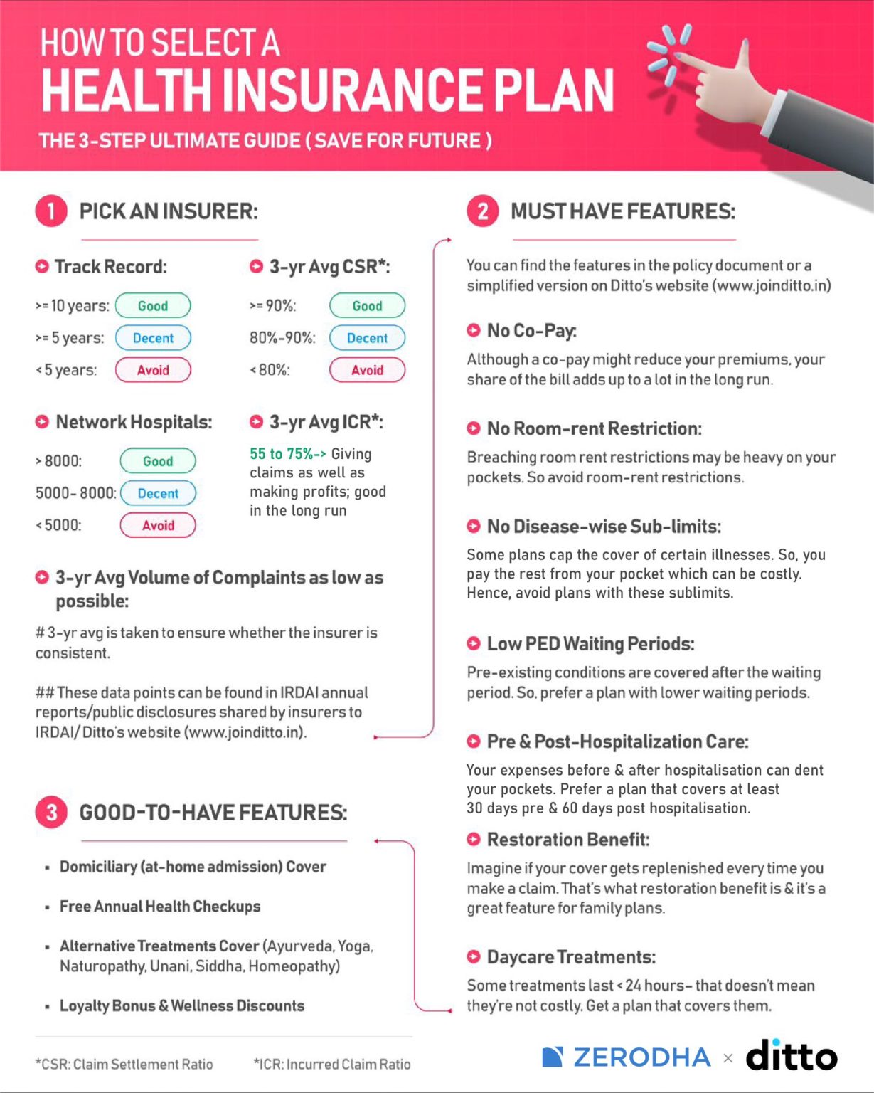 Updates – Z-Connect by Zerodha
