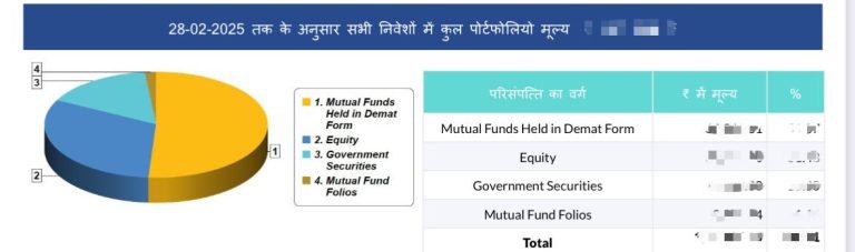 How to use Digilocker to share your investments details with nominees ...