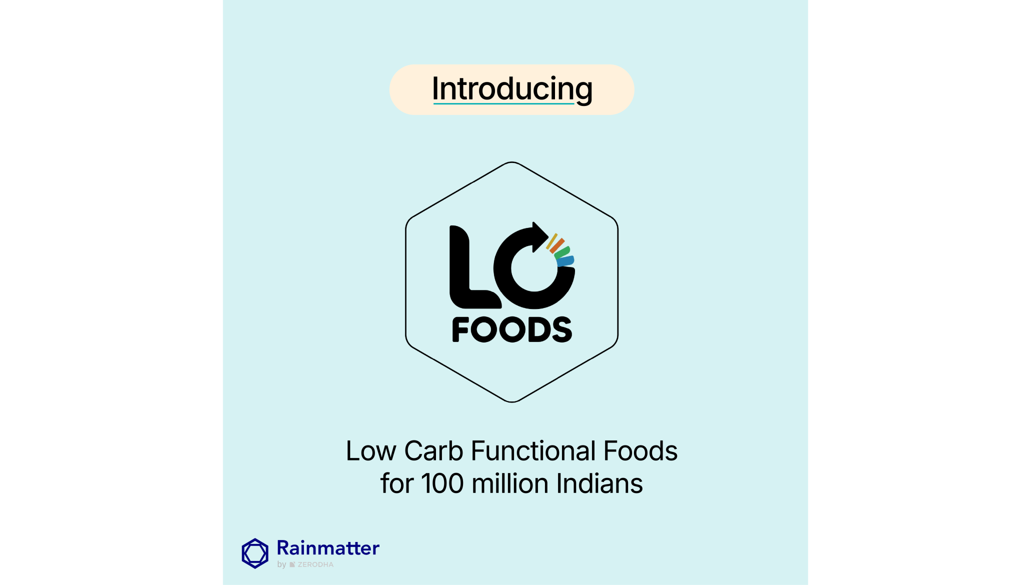 Introducing Lo! Foods – Z-Connect by Zerodha